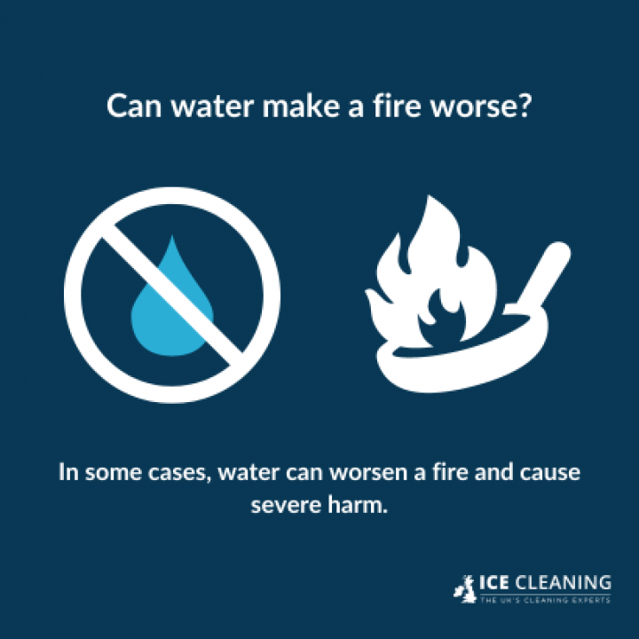 Types Of Fires And How To Tackle Them