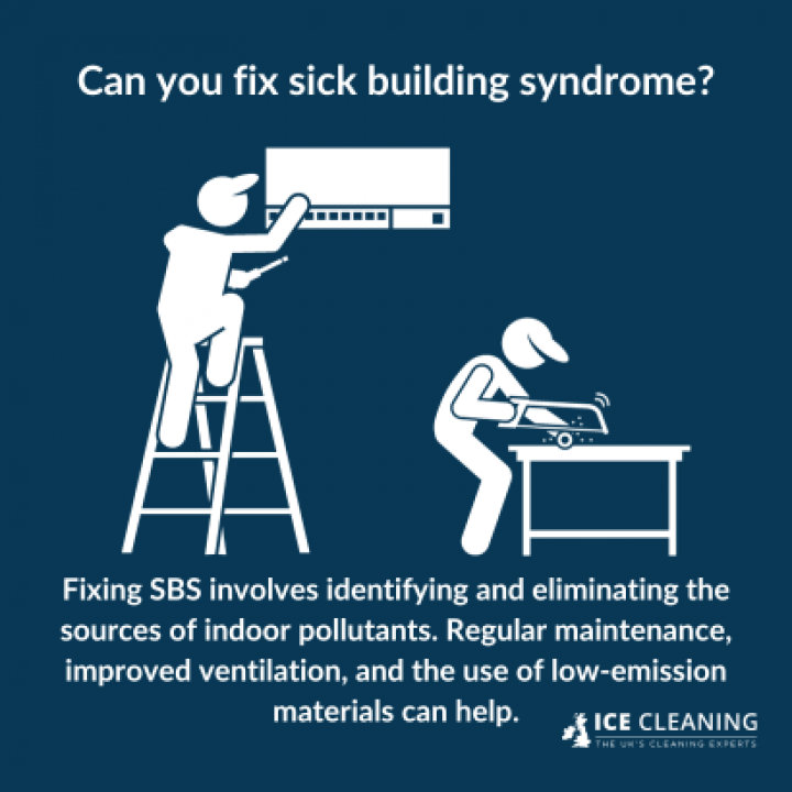 Does Mould Cause Sick Building Syndrome?