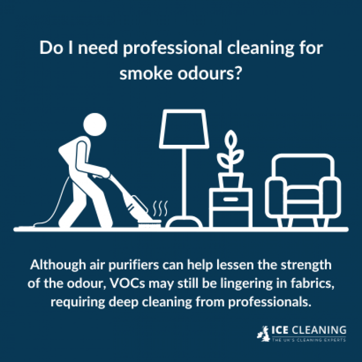Do Air Purifiers Remove Smoke Odours?