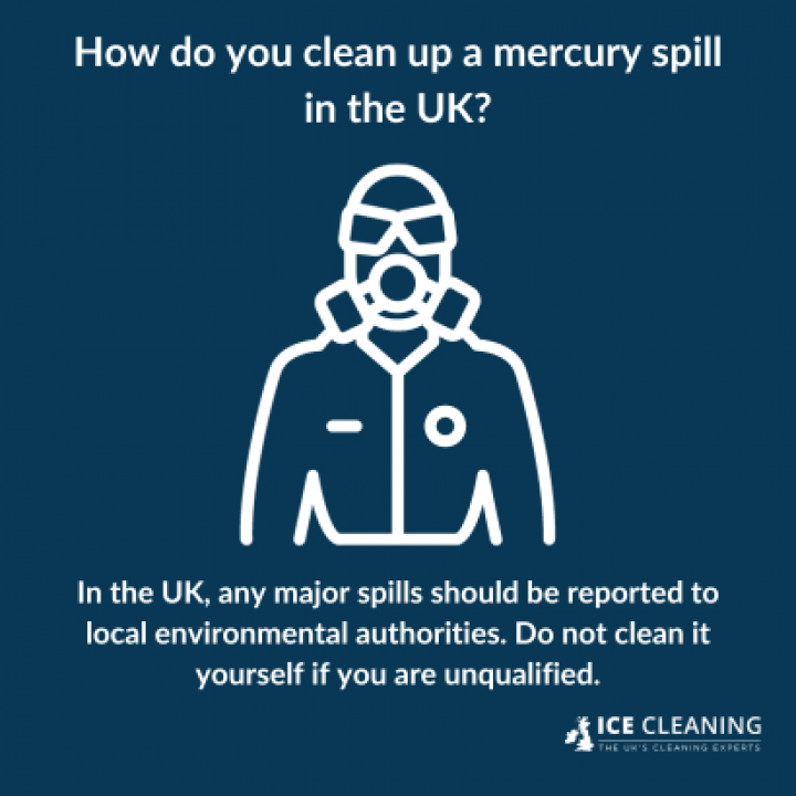 What Types Of Mercury Exposures Are There In The Workplace?