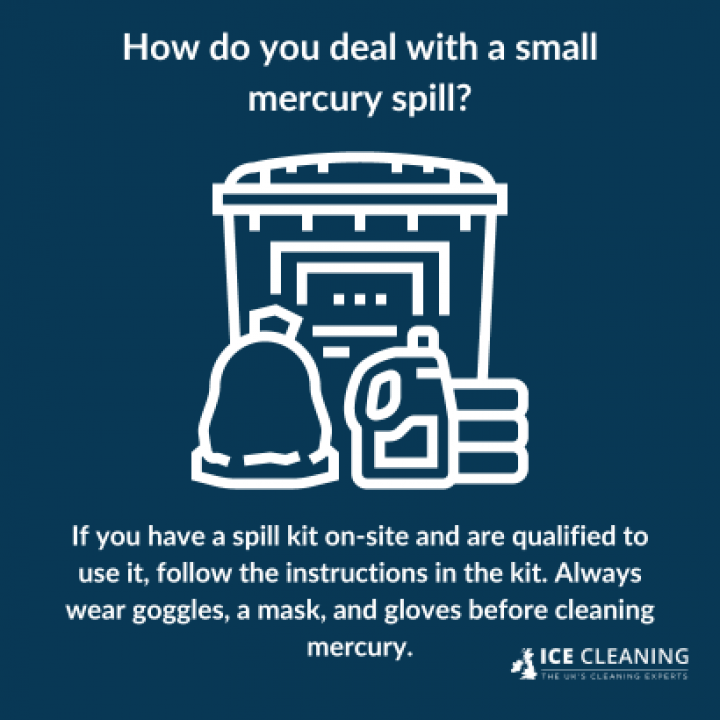How Dangerous Is a Small Mercury Spill?