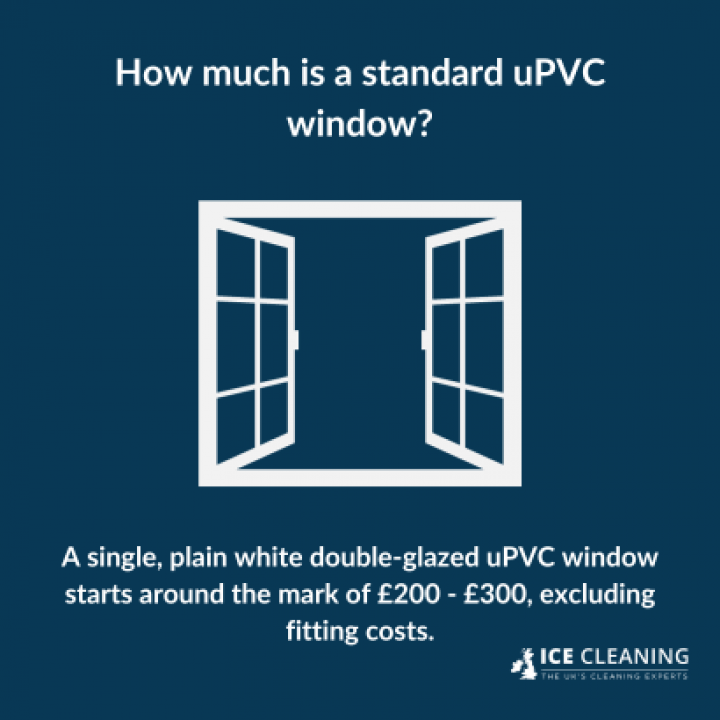 Can uPVC Doors And Windows Prevent Mould?