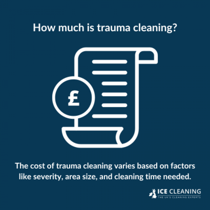 What Happens During A Trauma Clean?