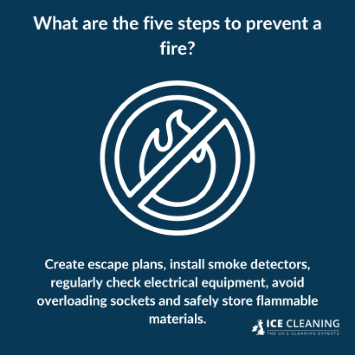 How To Prevent A Fire During The Summer