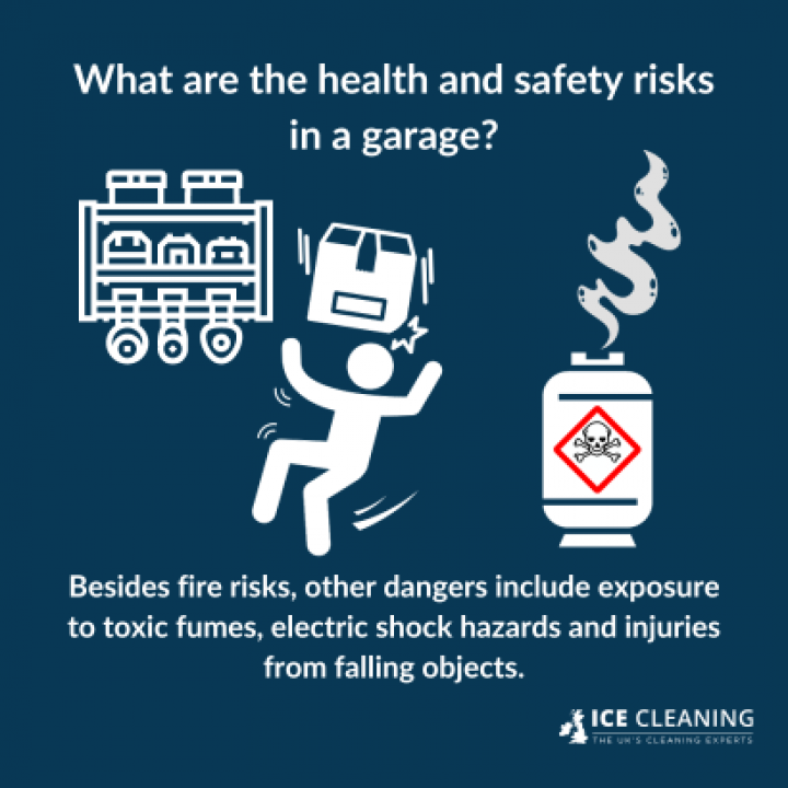 How to Minimise Fire Hazards in Your Garage