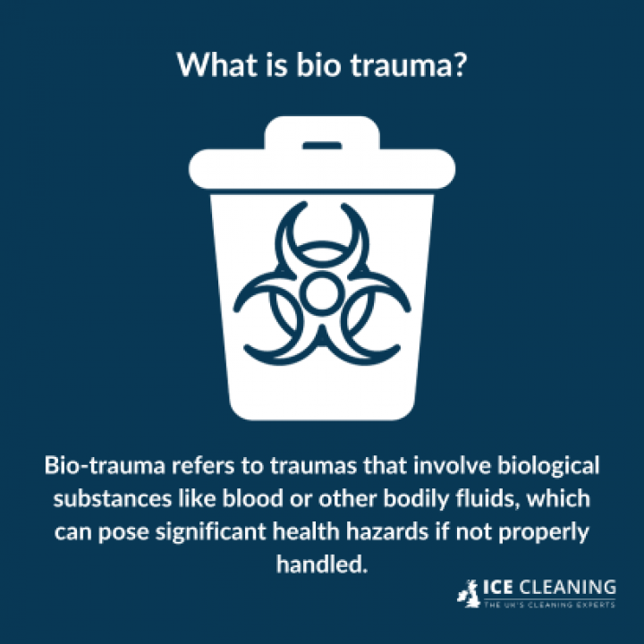 Why Is Trauma Cleaning Important?