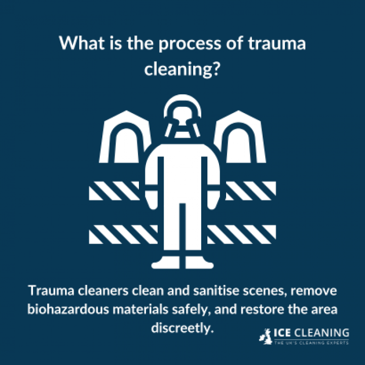 How Does Trauma Cleaning Work In Different Settings?