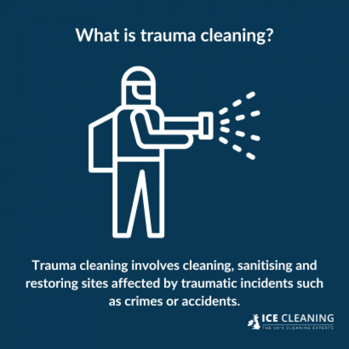 Why Is Trauma Cleaning Important?