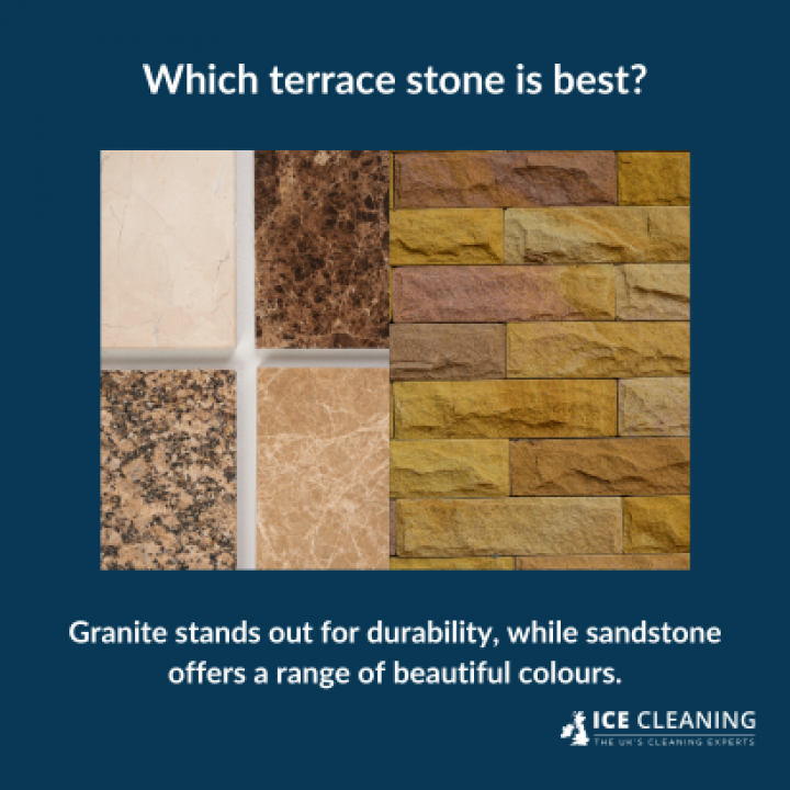 How Often Should You Clean Terrace Stone?
