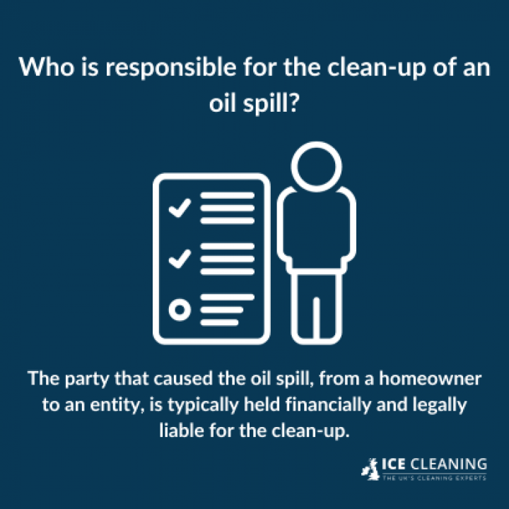 Who Is Responsible For An Oil Spill?